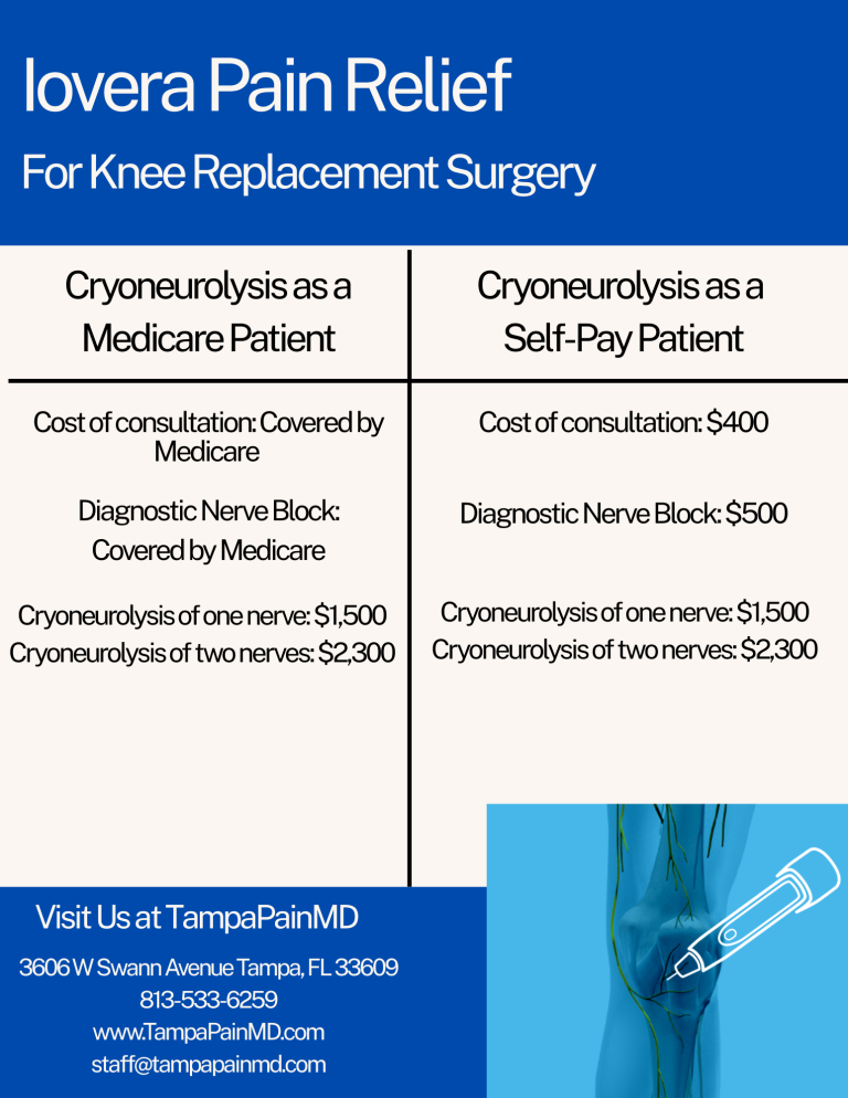 Iovera Pain Relief - Tampa Pain MD